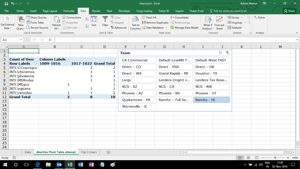 Sort Individual Columns Of A Pivot Table Based On A Slicer Selection